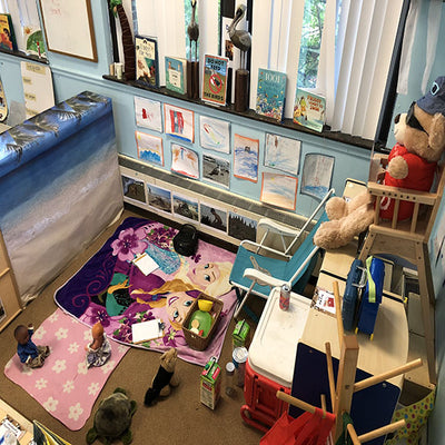 Pretend Play Beach Theme | Imaginative Play Printables for Dramatic Pl ...