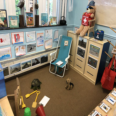 Pretend Play Beach Theme | Imaginative Play Printables for Dramatic Pl ...