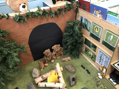 Pretend Play Camping | Imaginative Play Printables for Dramatic Play C ...