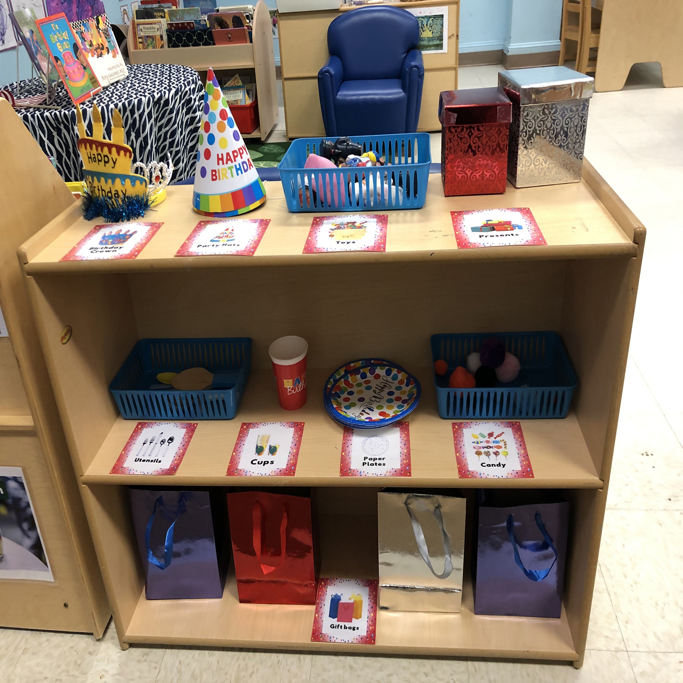 Pretend Play Birthday Party | Imaginative Play Printables for Dramatic ...
